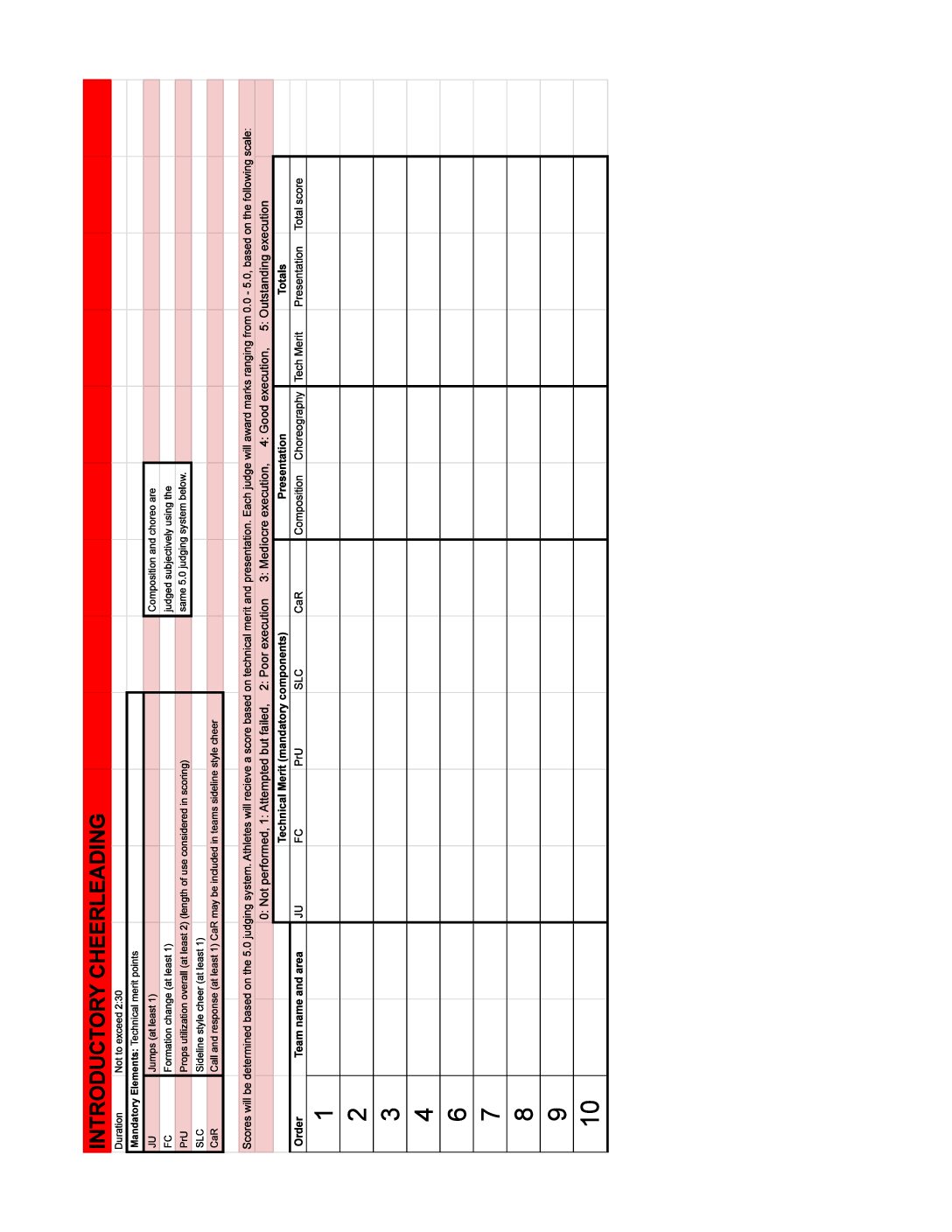 Special Olympics Washington2026 CHEERLEADING JUDGES SHEETS - Special ...